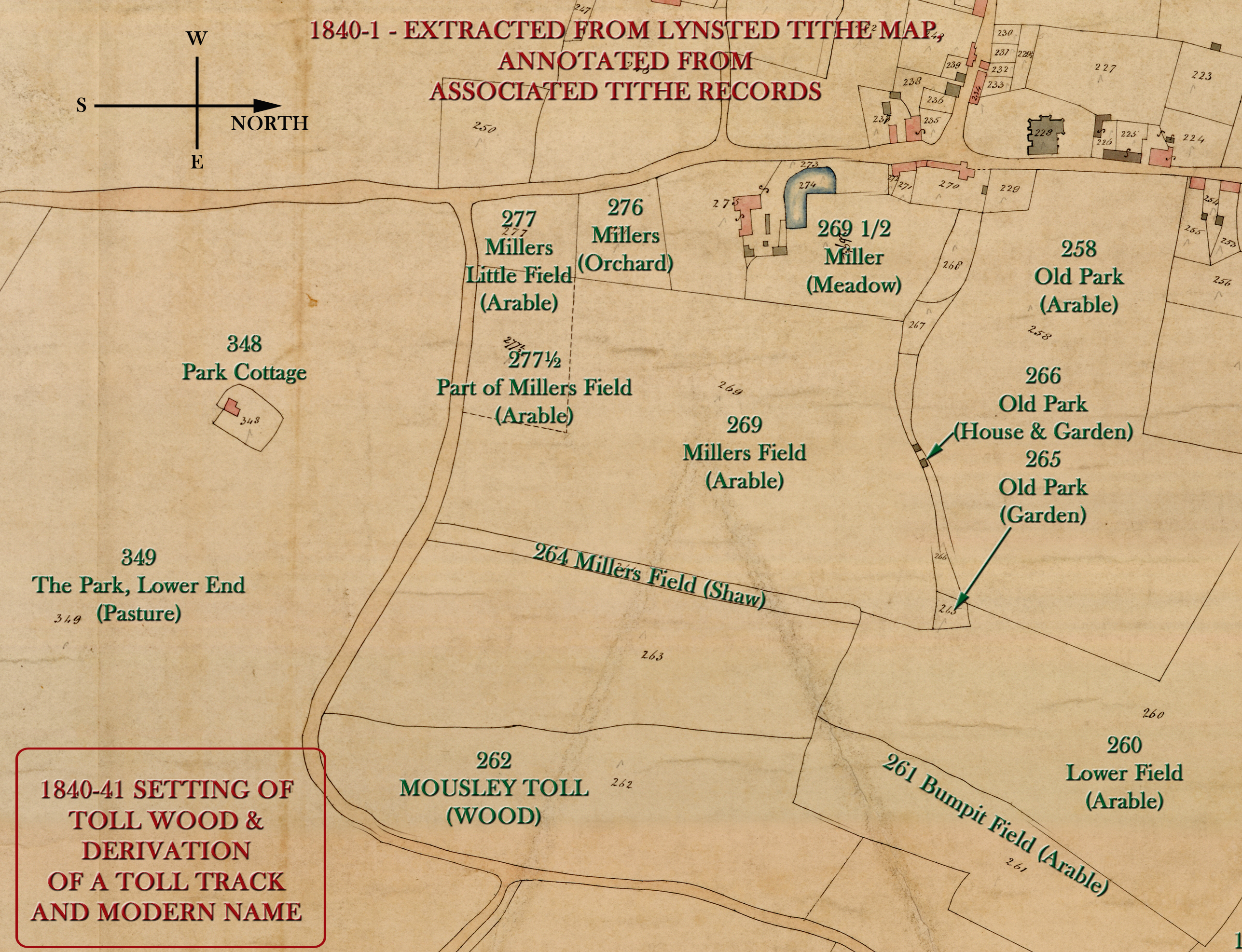Toll Wood Trust - Archaeology